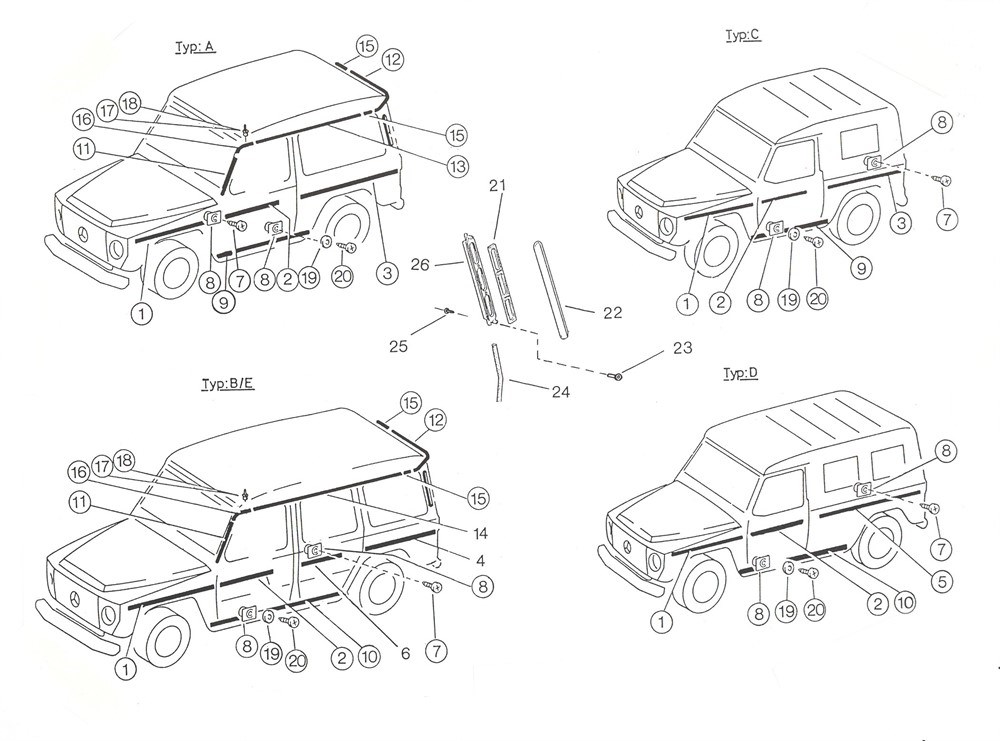 PUCH G / PINZGAUER - Online Shop