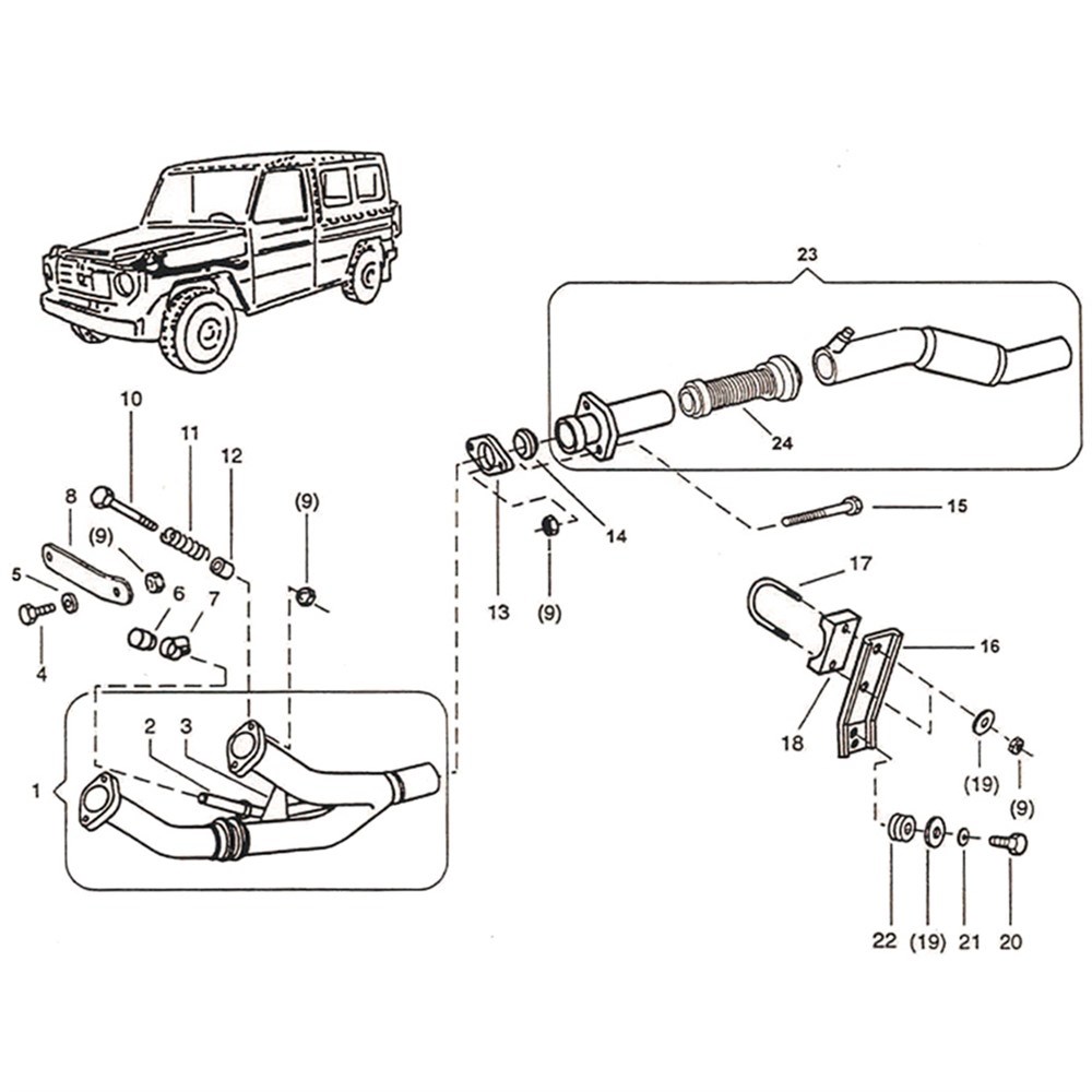 PUCH G / PINZGAUER - Online Shop