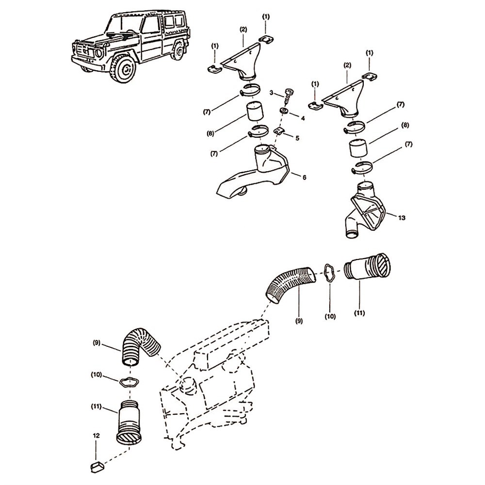 PUCH G / PINZGAUER - Online Shop