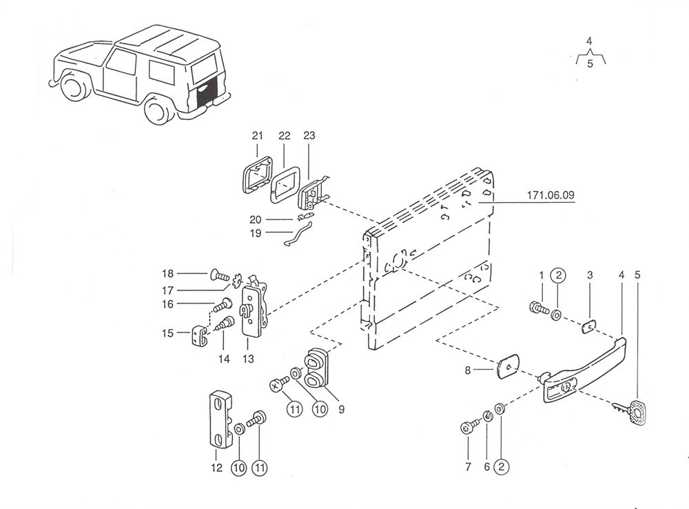 PUCH G / PINZGAUER - Online Shop