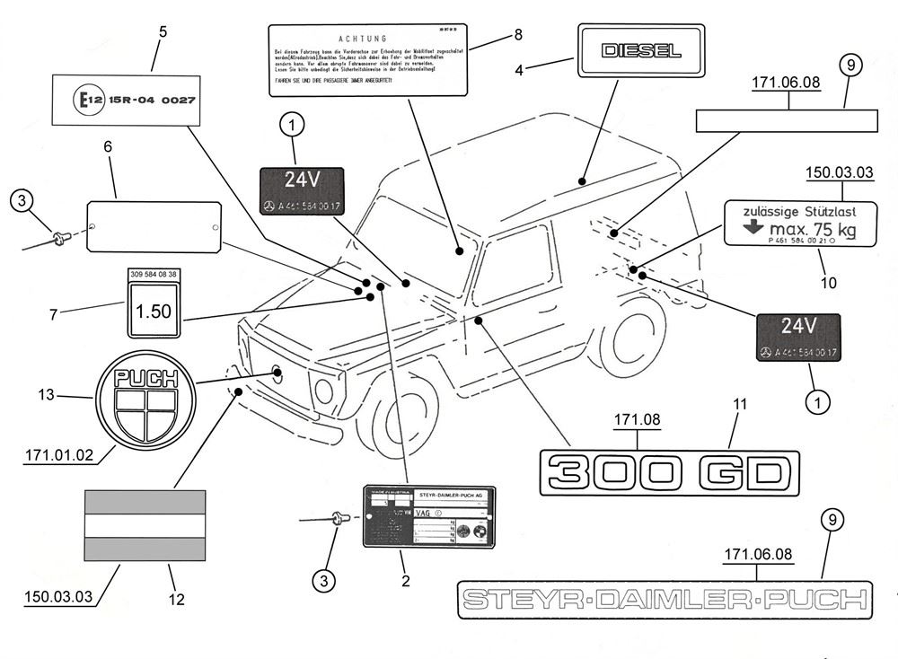 PUCH G / PINZGAUER - Online Shop